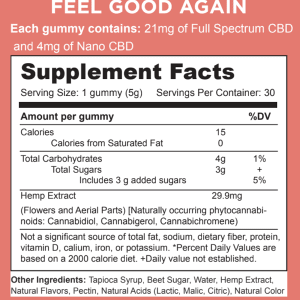 Pure CBD Gummies with Nano CBD - Mission Farms CBD