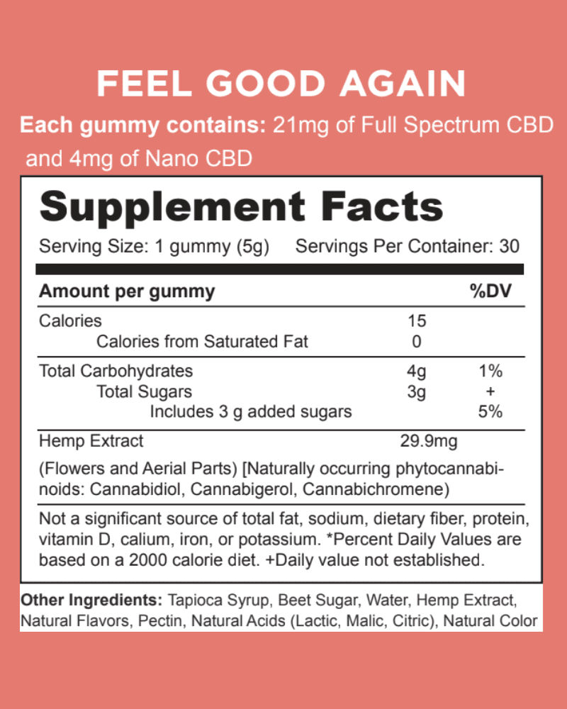 Pure CBD Gummies with Nano CBD - Mission Farms CBD