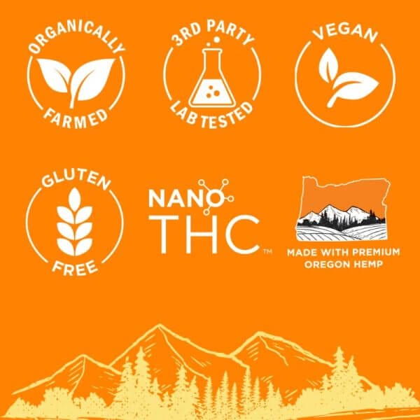 NEW Elevate Delta-9 THC Gummies | 10mg Fast-Acting Hemp THC