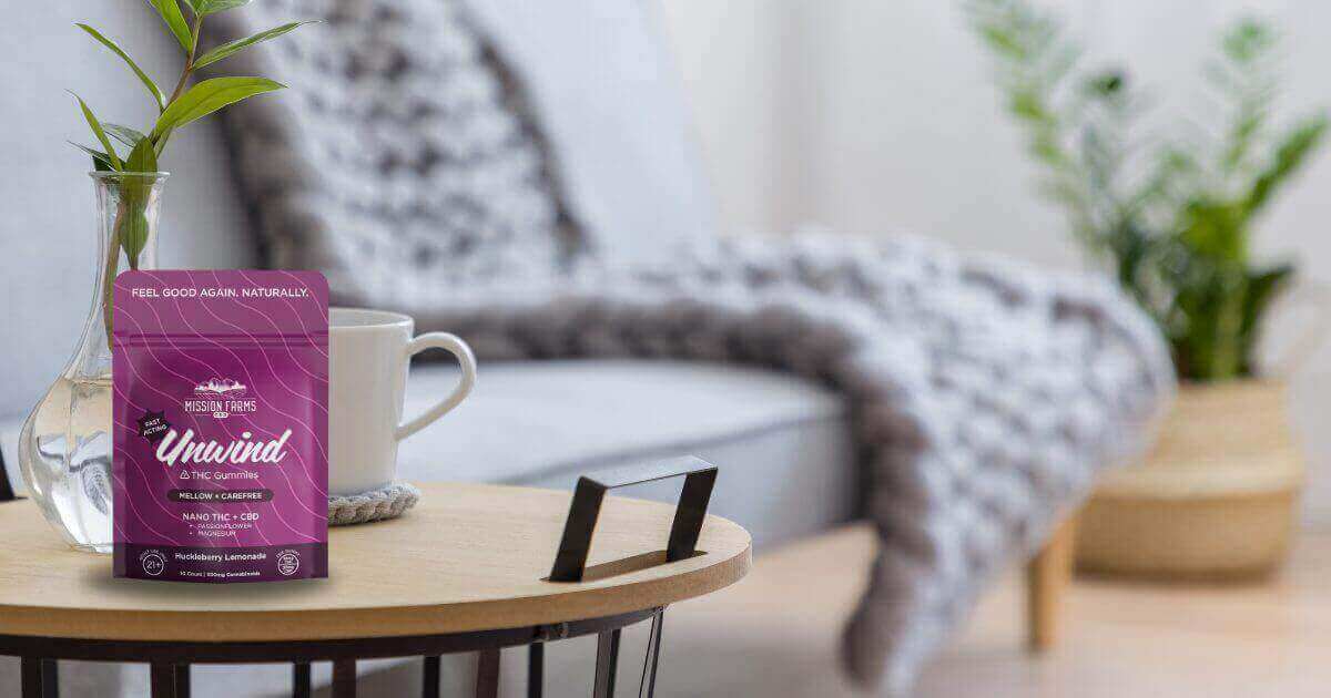 NEW Unwind Delta-9 THC Gummies | 10mg THC: 20mg CBD – Fast Relaxation