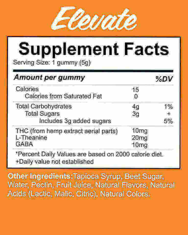 NEW Elevate Delta-9 THC Gummies | 10mg Fast-Acting Hemp THC